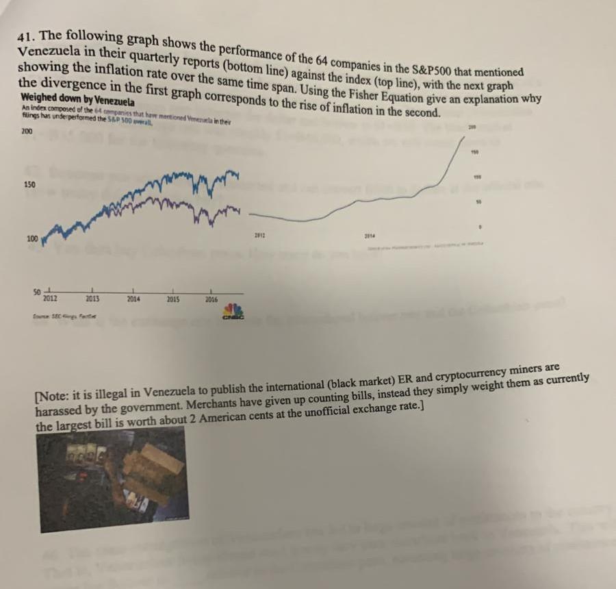 41. The following graph shows the performance of the | Chegg.com