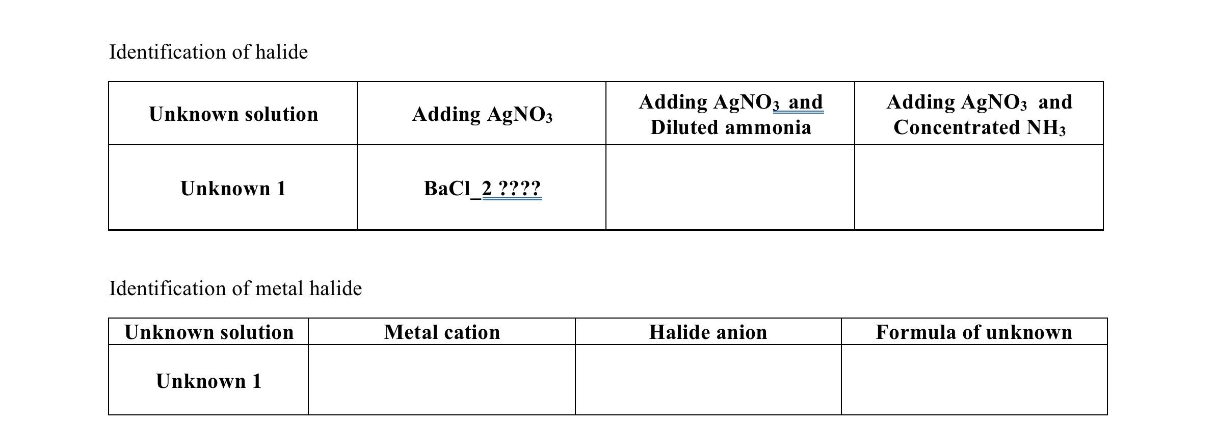 Solved Identification of halide\table[[Unknown | Chegg.com