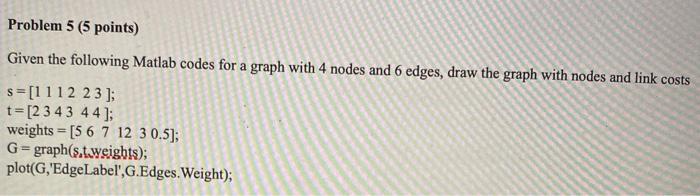 Solved Problem 5 (5 points) Given the following Matlab codes | Chegg.com