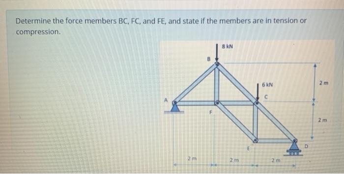 Solved Determine the force members BC, FC, and FE, and state | Chegg.com