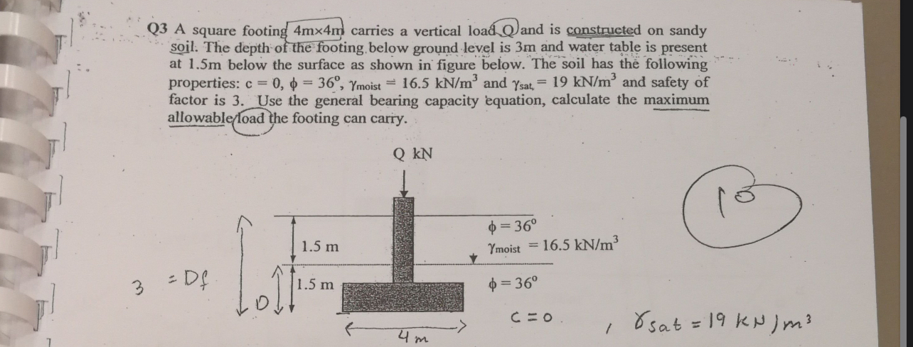Solved Q3 ﻿A square footing 4m×4m ﻿carries a vertical load | Chegg.com