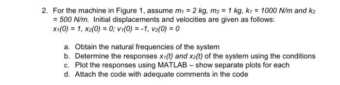 2. For the machine in Figure 1 , assume m1=2 kg,m2=1 | Chegg.com