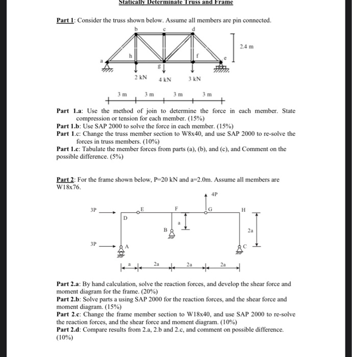Solved Statically Determinate Truss and Frame Part 1: | Chegg.com