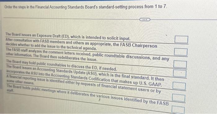 Solved Order the steps in the Financial Accounting Standards | Chegg.com