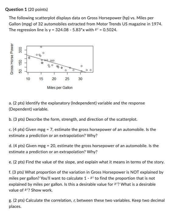 Question 1 (20 points) The following scatterplot | Chegg.com