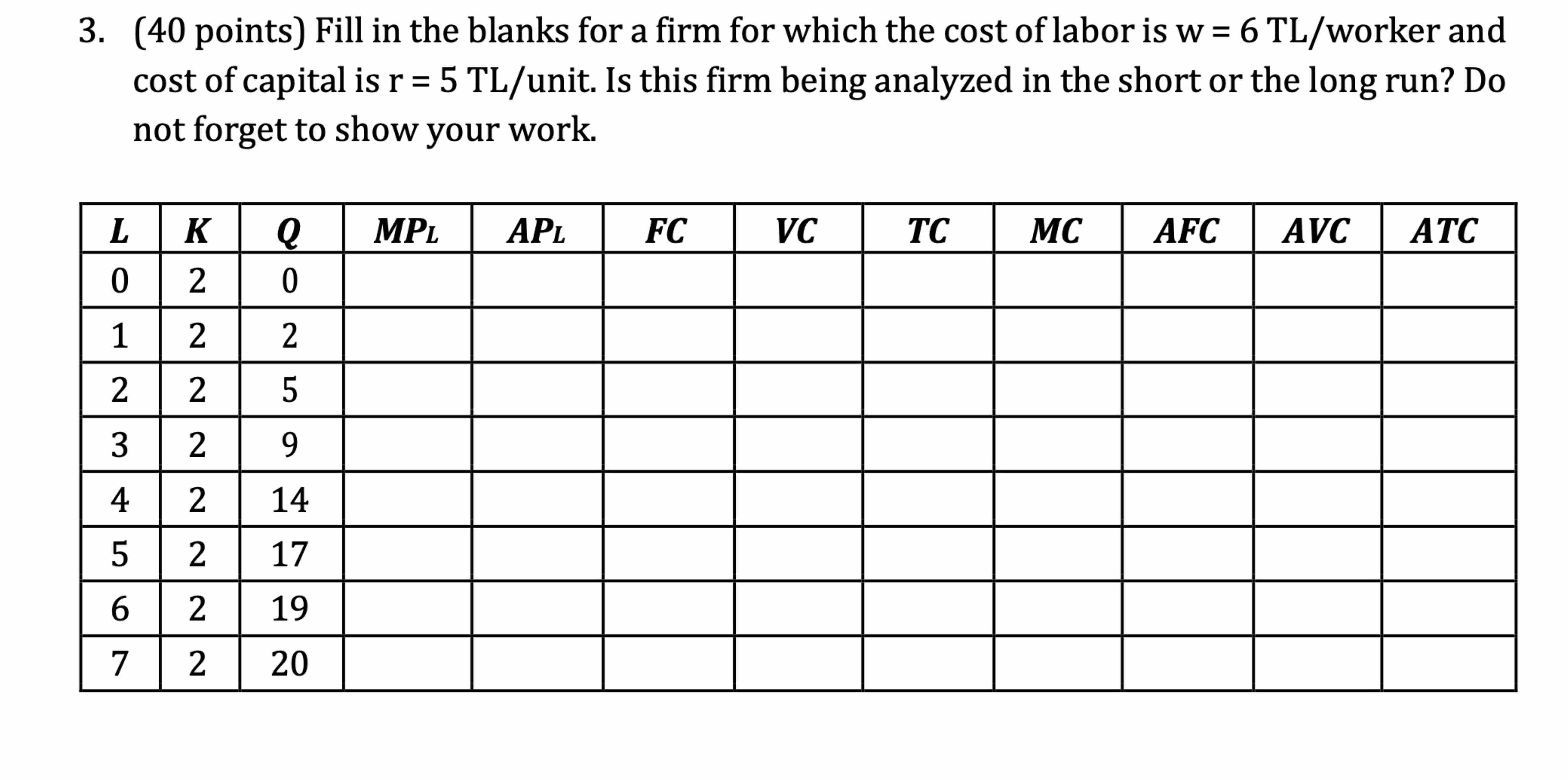 Solved (40 ﻿points) ﻿Fill in the blanks for a firm for which | Chegg.com