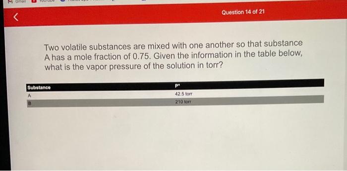 Solved What is the freezing point, in ∘C, of a solution made | Chegg.com