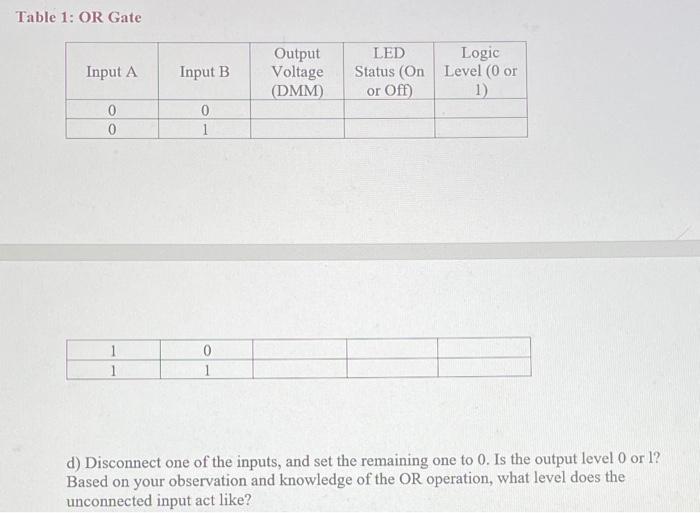 Solved OR Gate a) The OR gate: Refer to the data sheet for | Chegg.com