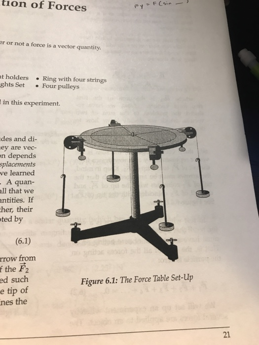 EXPERIMENT 46 DATA SHEET AND CALCULATIONS.. VECTOR | Chegg.com