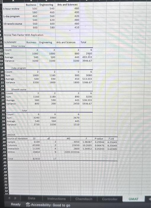 Solved \begin{tabular}{|r|r|r|} \hline Method A & Method B & | Chegg.com
