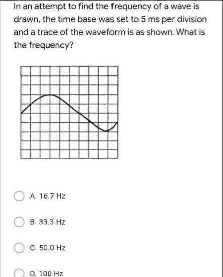 Solved In an attempt to find the frequency of a wave is | Chegg.com