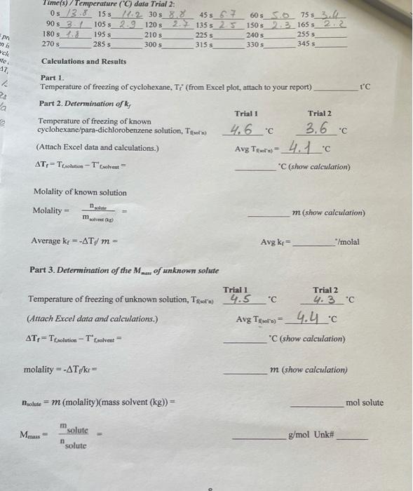 Solved E1 Colligative Properties of Solutions: AT: Name Date | Chegg.com