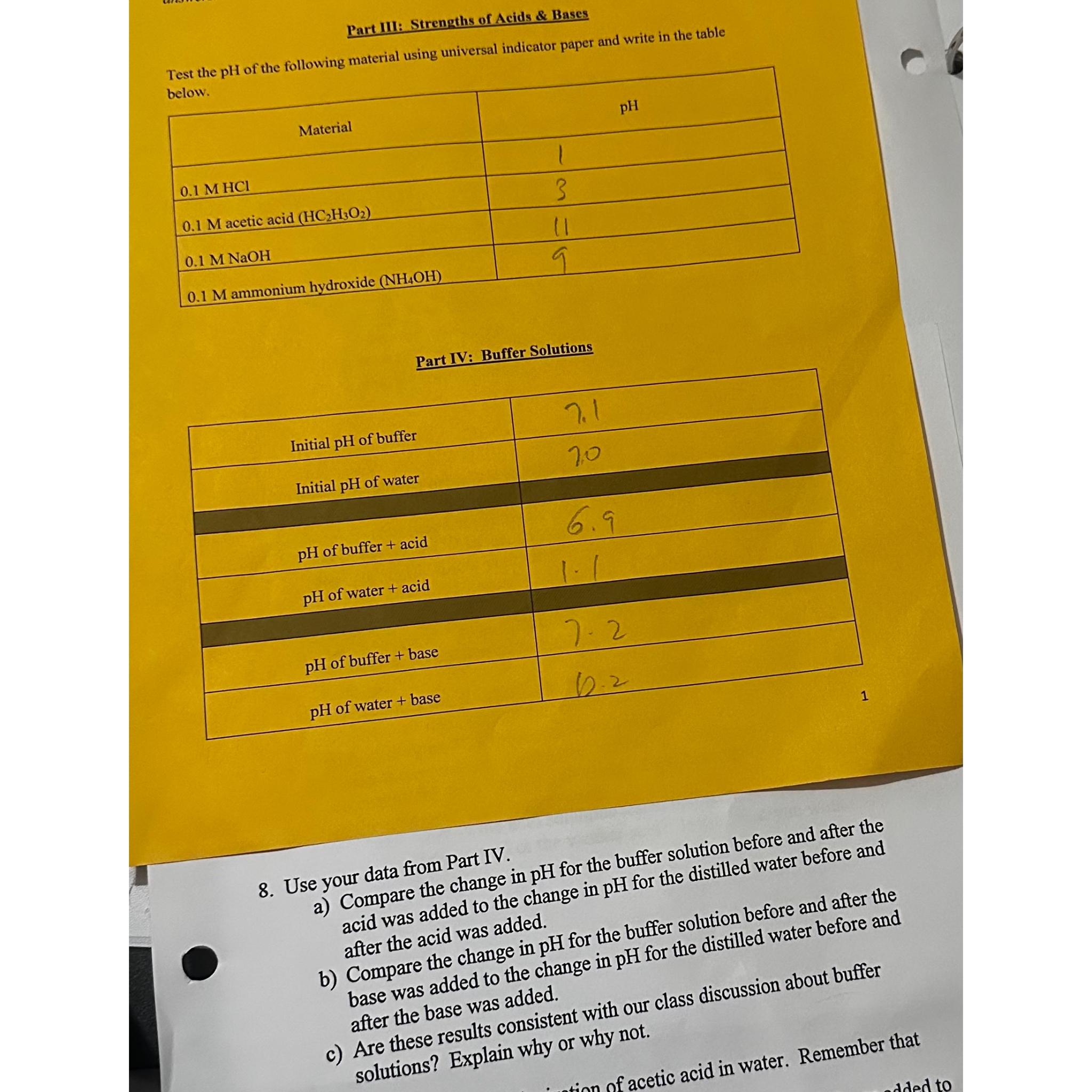 Part III: Strengths of Acids & BasesTest the pH ﻿of | Chegg.com