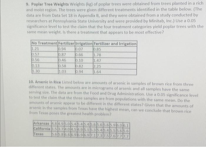 Solved 9. Poplar Tree Weights Weights (kg) of poplar trees | Chegg.com