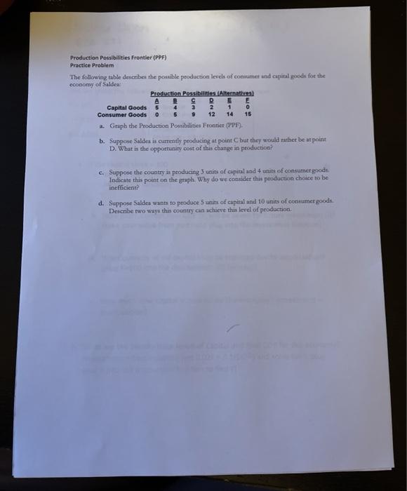 Solved Production Possibilities Frontier Ppf Practice