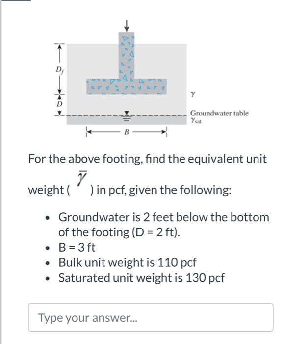 Solved For the above footing, find the equivalent unit | Chegg.com