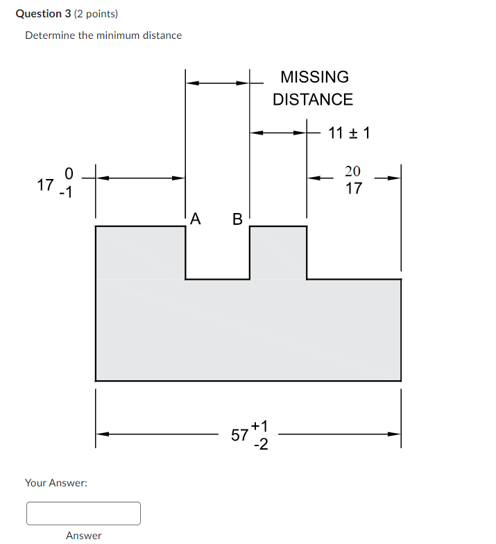 Solved Question 3 (2 ﻿points)Determine the minimum | Chegg.com
