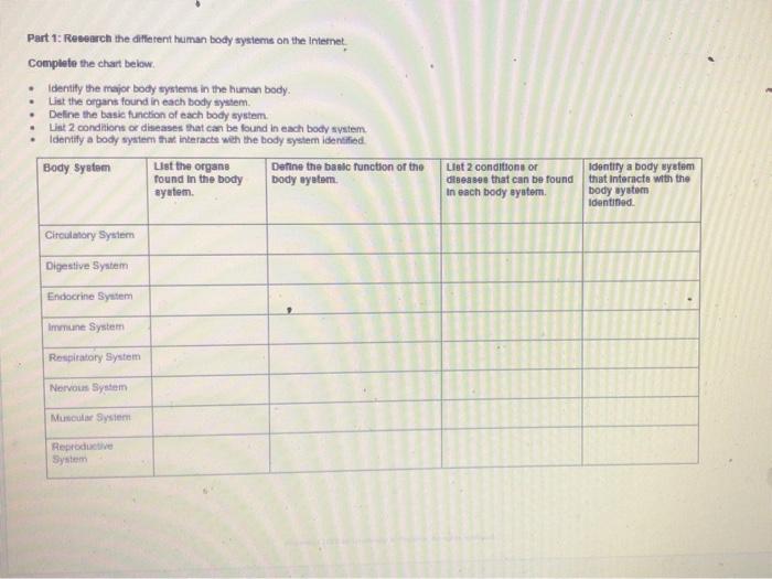 Solved Part 1: Research the different human body systems on | Chegg.com