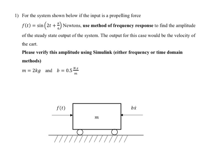 Solved 1) For the system shown below if the input is a | Chegg.com