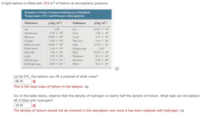 Solved A light balloon is filled with 373 m3 of helium at | Chegg.com