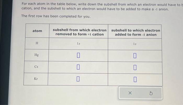 Solved For each atom in the table below, write down the | Chegg.com