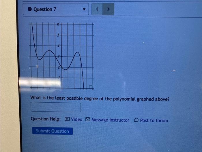 Solved What is the least possible degree of the polynomial | Chegg.com