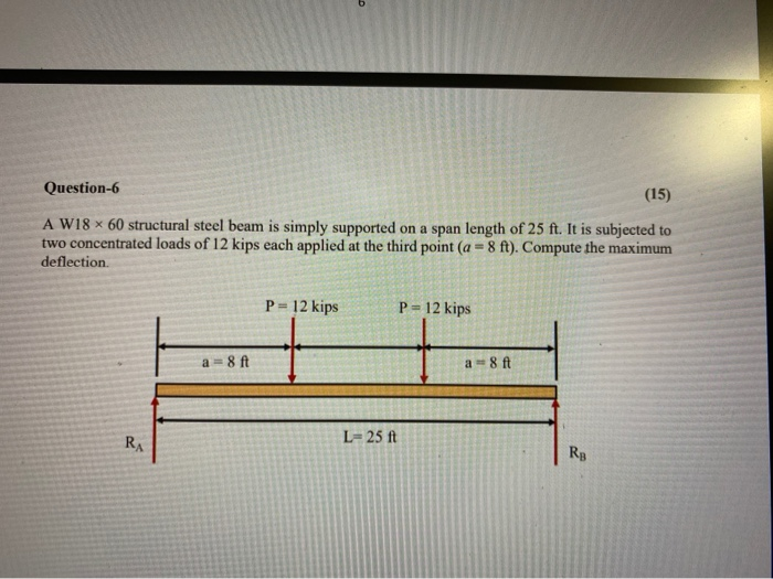 Solved Question-6 (15) A W18 * 60 structural steel beam is | Chegg.com Solved Question-6 (15) A W18 * 60 structural steel beam is | Chegg.com