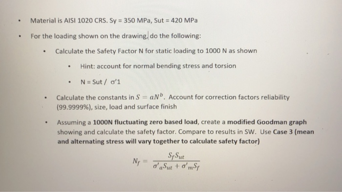 Solved • Material is AISI 1020 CRS. Sy = 350 MPa, Sut = 420 | Chegg.com