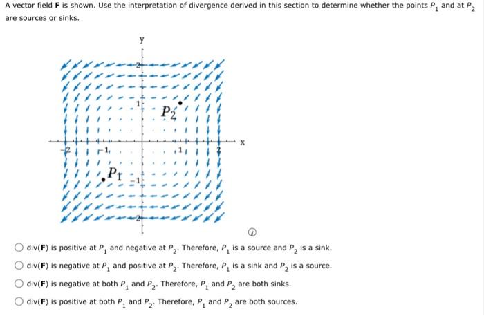 Solved A vector field F is shown. Use the interpretation of | Chegg.com