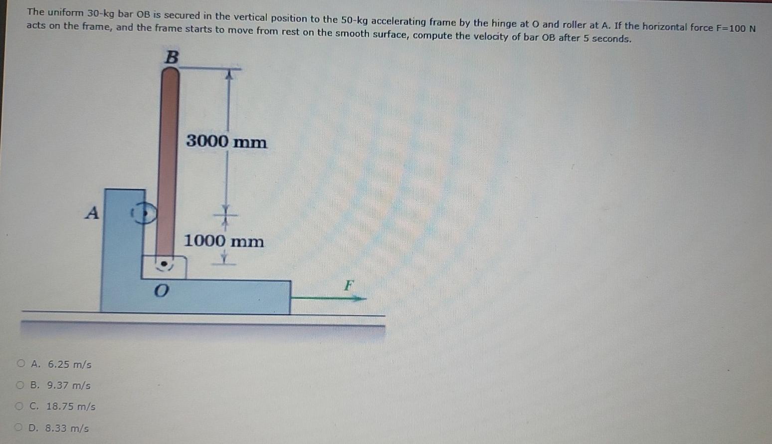 Solved The uniform 30-kg bar OB is secured in the vertical | Chegg.com