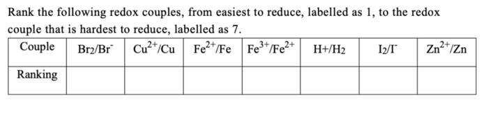 Solved Rank the following redox couples, from easiest to | Chegg.com