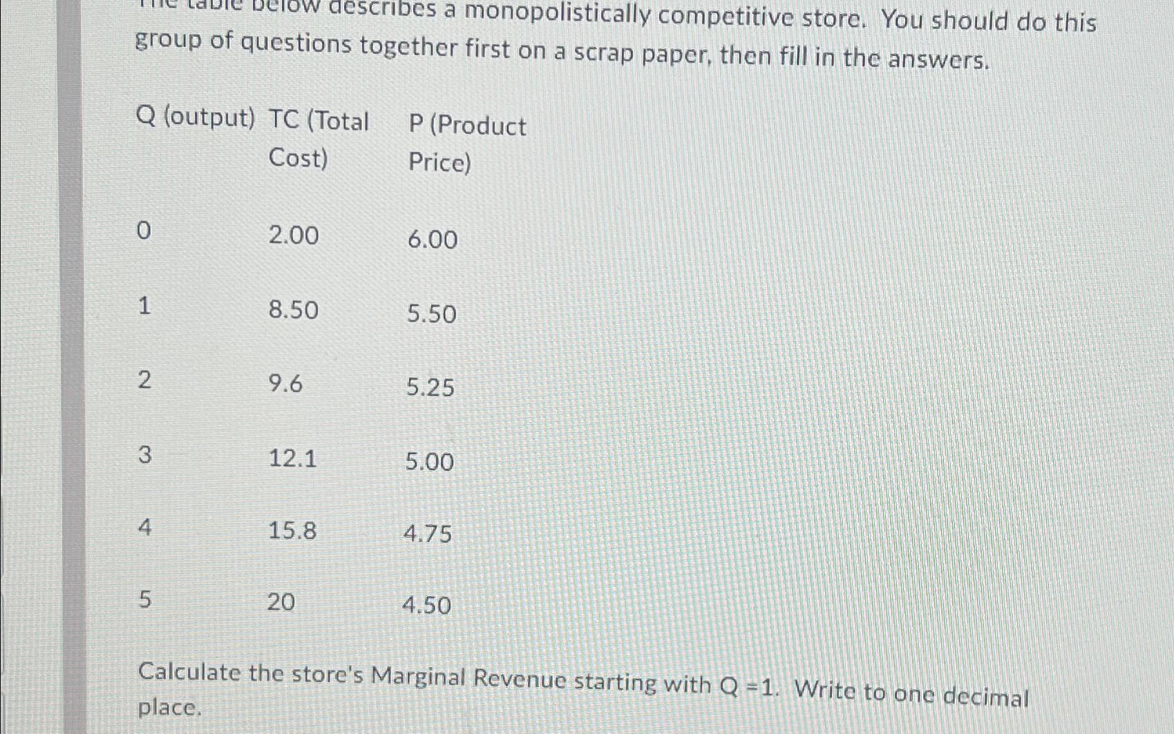 Solved describes a monopolistically competitive store. You | Chegg.com
