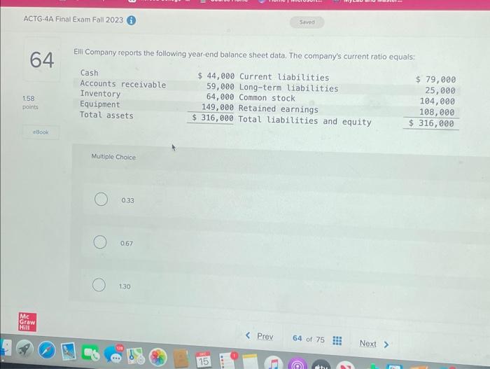 Solved Elli Company reports the following year-end balance | Chegg.com
