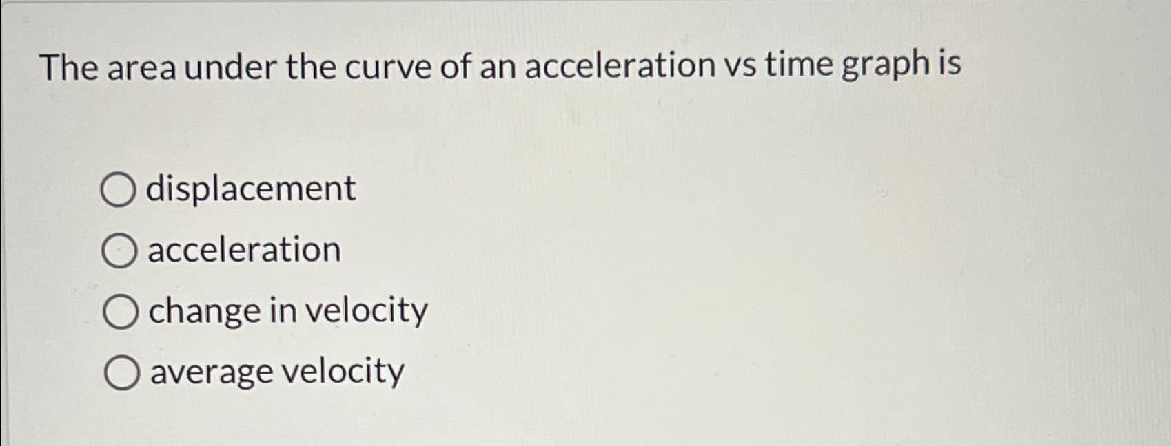 The area under the curve of an acceleration vs time | Chegg.com