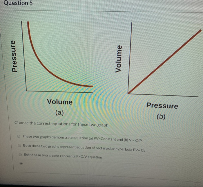 Solved Question 5 Pressure Volume Volume Pressure (b) Choose | Chegg.com