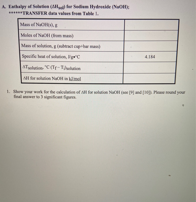 Solved Table 1. Procedure A. Data - Dissolution of Sodium | Chegg.com