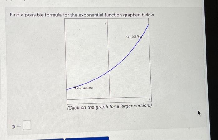 Solved Find a possible formula for the exponential function | Chegg.com