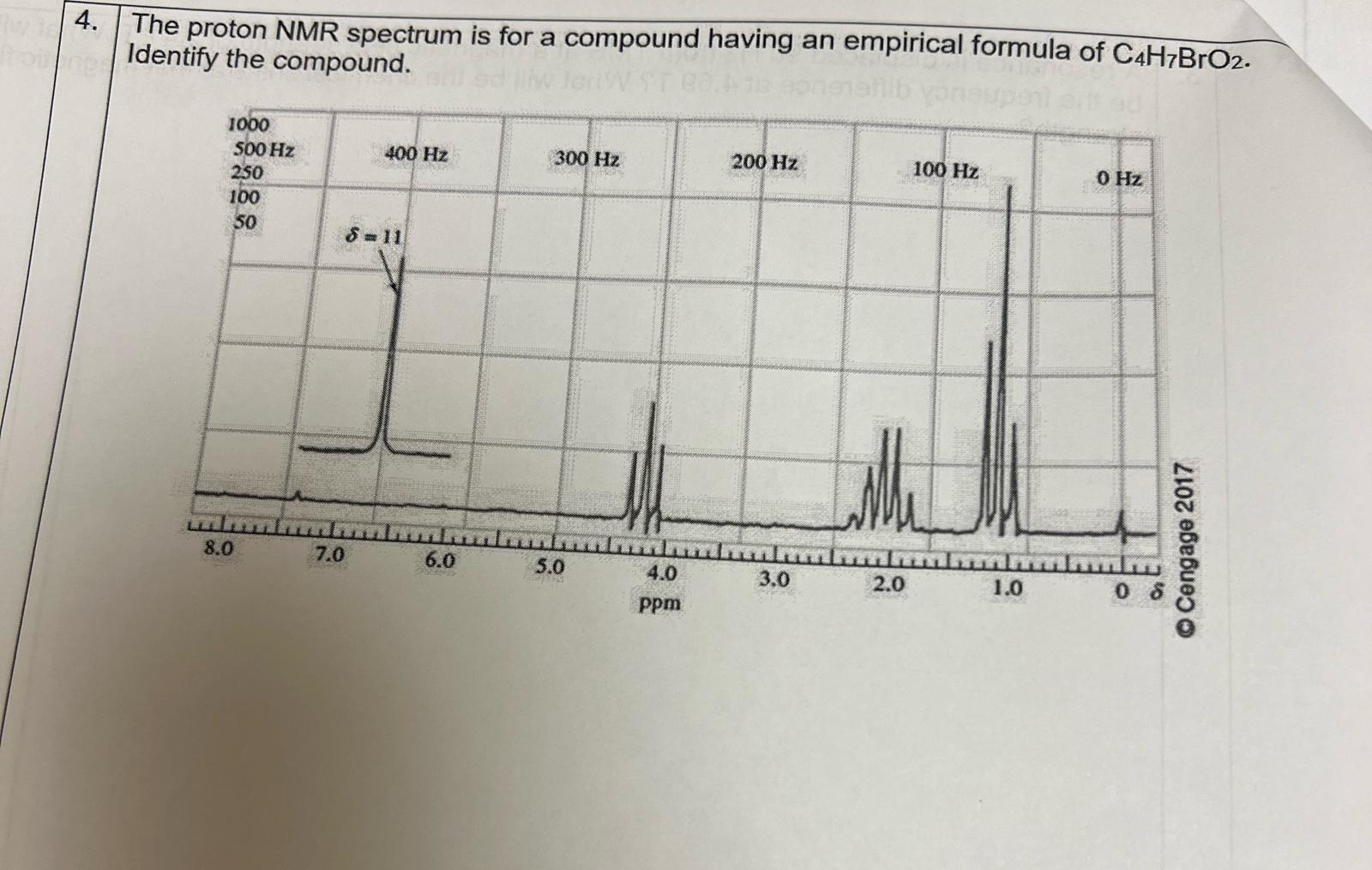 Solved The proton NMR spectrum is for a compound having an | Chegg.com