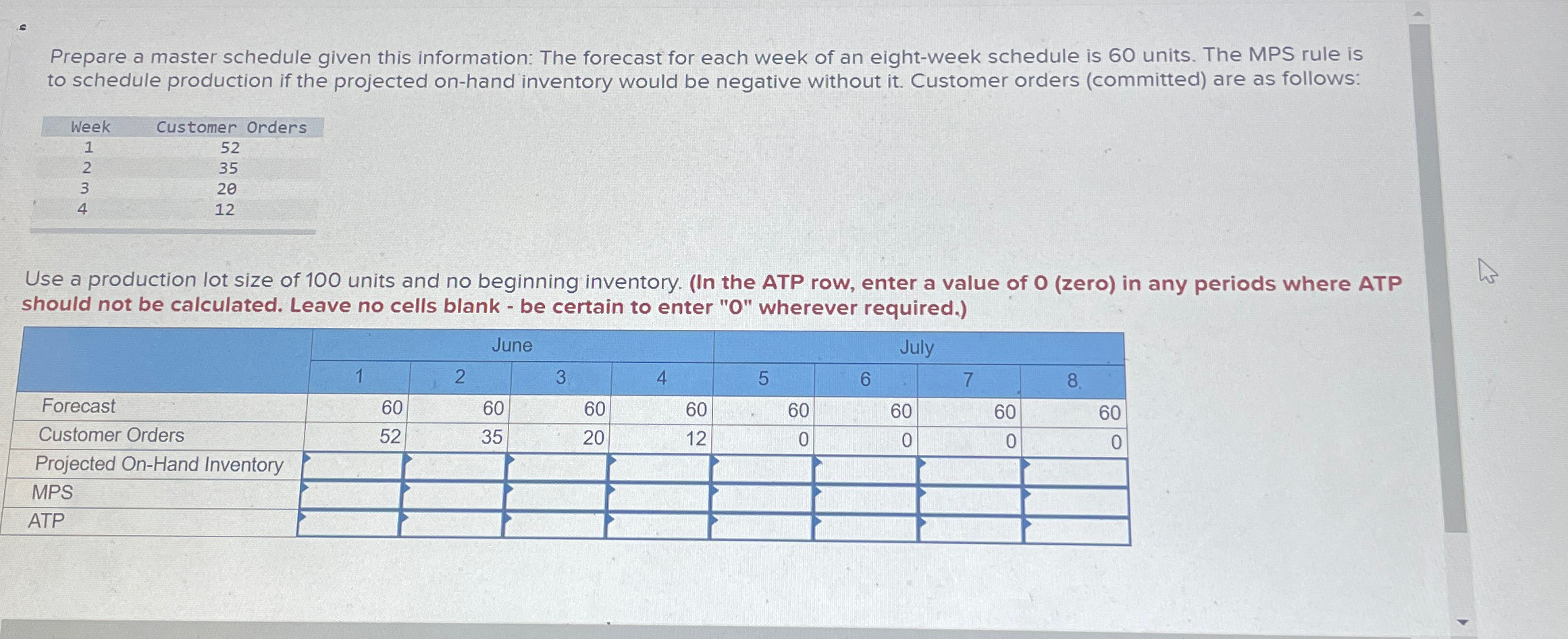 Solved Prepare a master schedule given this information: The | Chegg.com