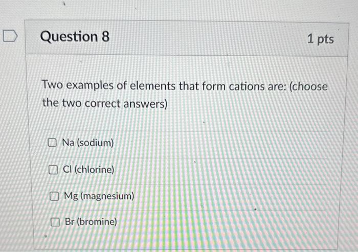 Solved Two examples of elements that form cations are: | Chegg.com