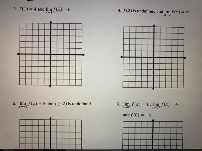 Solved 2. f(-3) = 2 and lim f(x) is undefined X-3 3. f(1) | Chegg.com