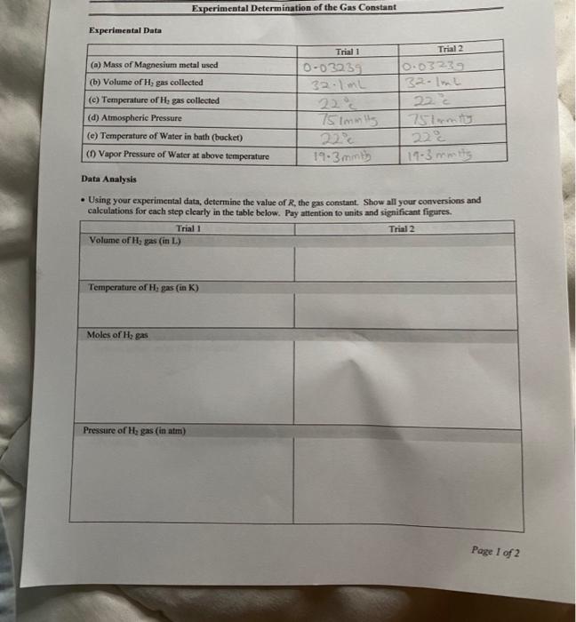 Solved Experimental Data Data Analysis - Using your | Chegg.com