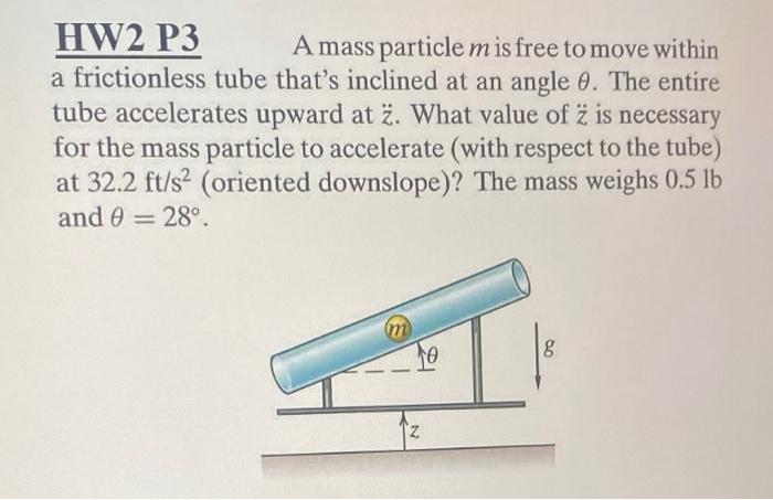 Solved HW2 P3 A mass particle m is free to move within a | Chegg.com