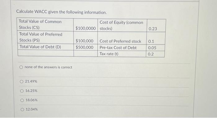 Solved Calculate WACC given the following information. none | Chegg.com