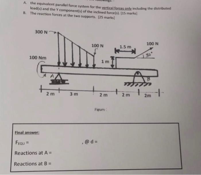 Solved A. the equivalent parallel force system for the | Chegg.com