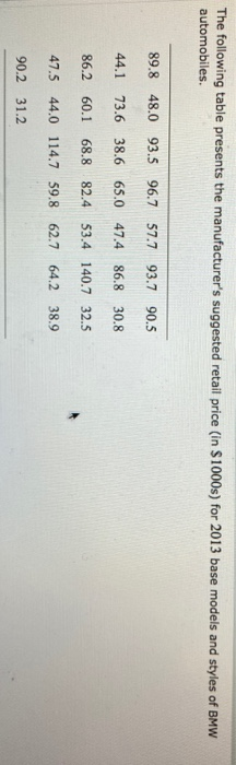 Solved The following table presents the manufacturer's | Chegg.com