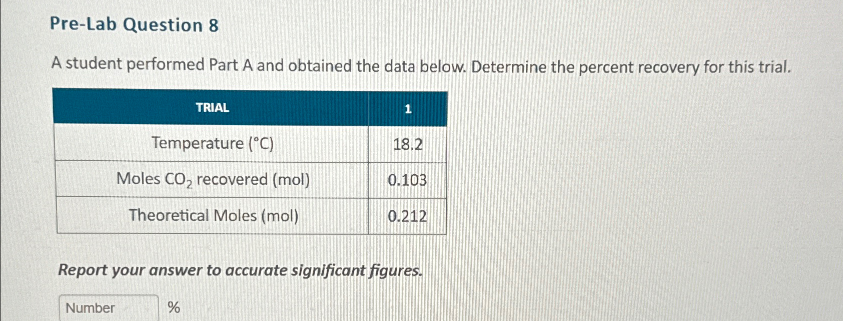 Solved Pre-Lab Question 8A student performed Part A and | Chegg.com