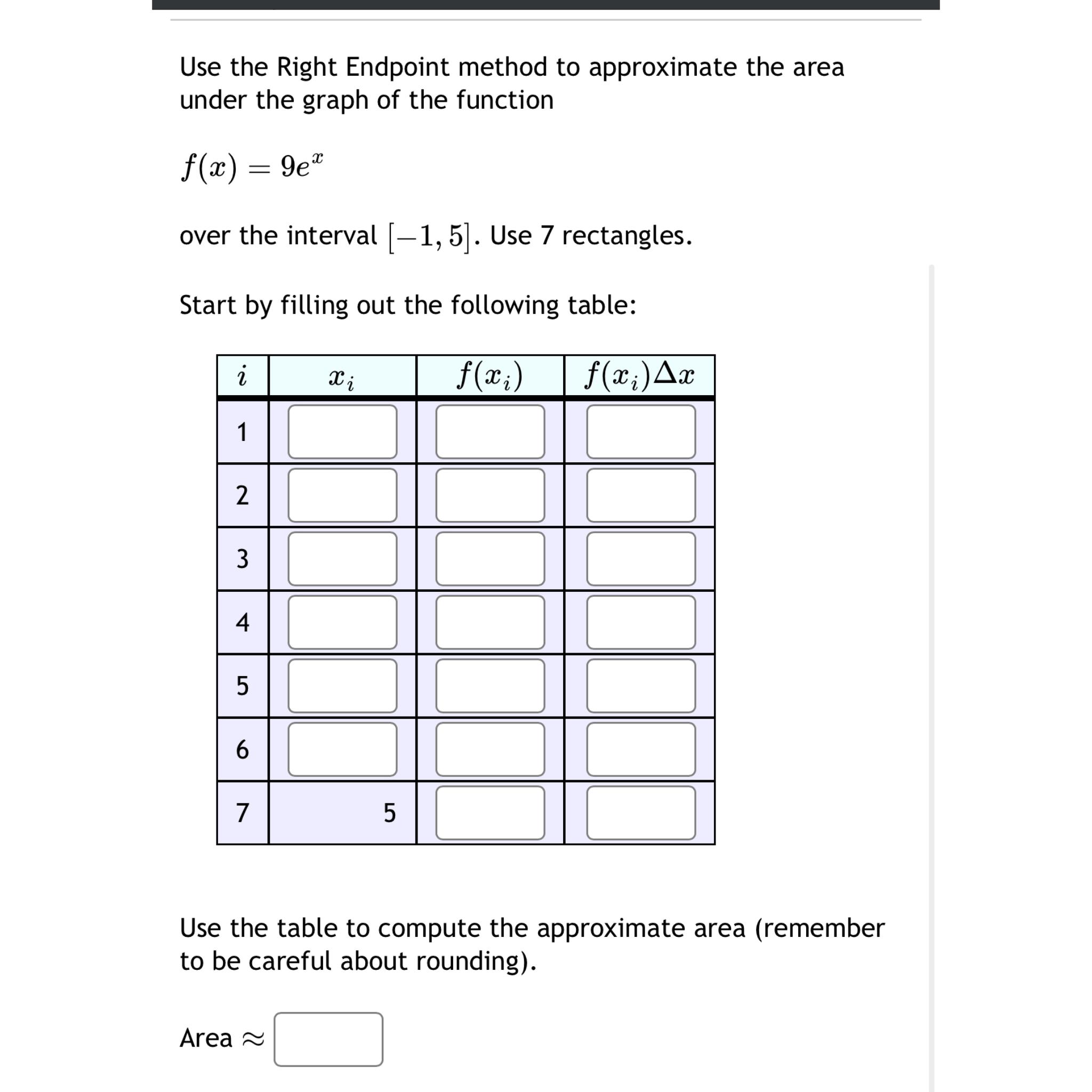 Solved Use the Right Endpoint method to approximate the area | Chegg.com