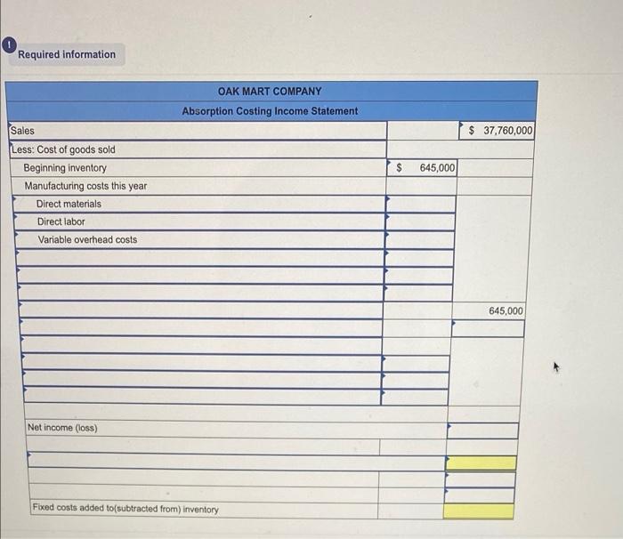 [Solved]: 1.Prepare the current-year income statement for th