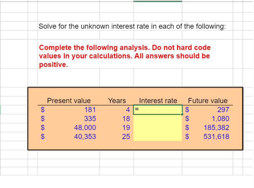 Solved Solve for the unknown interest rate in each of the | Chegg.com